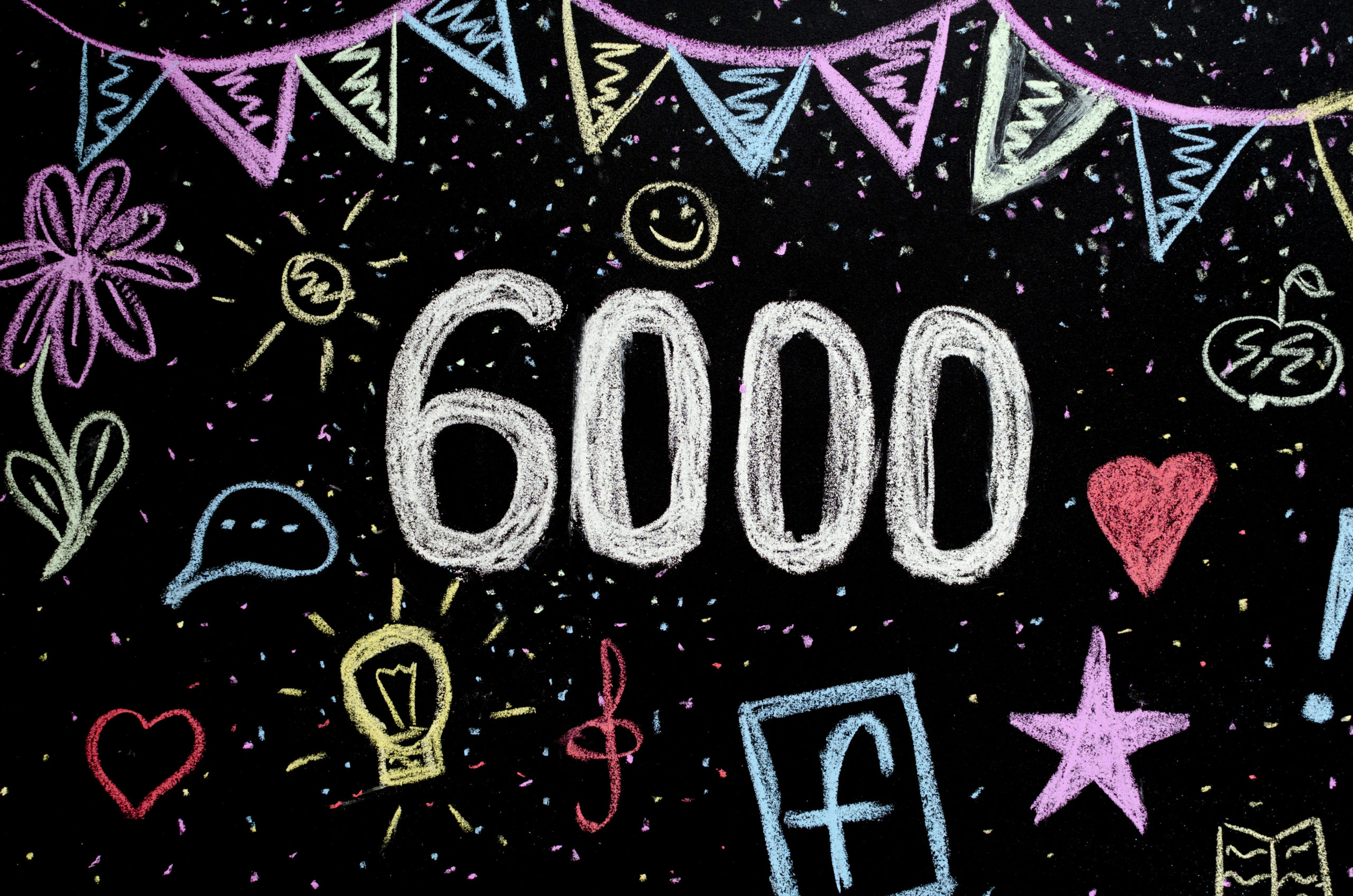 VGSD hat jetzt 6.000 Vereinsmitglieder, 100 neue Mitglieder in nur acht ...